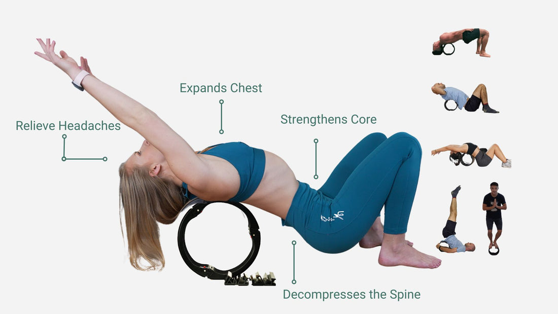 Stop Back Pain | Stop Muscle Soreness | Reduce Stress | Yoback